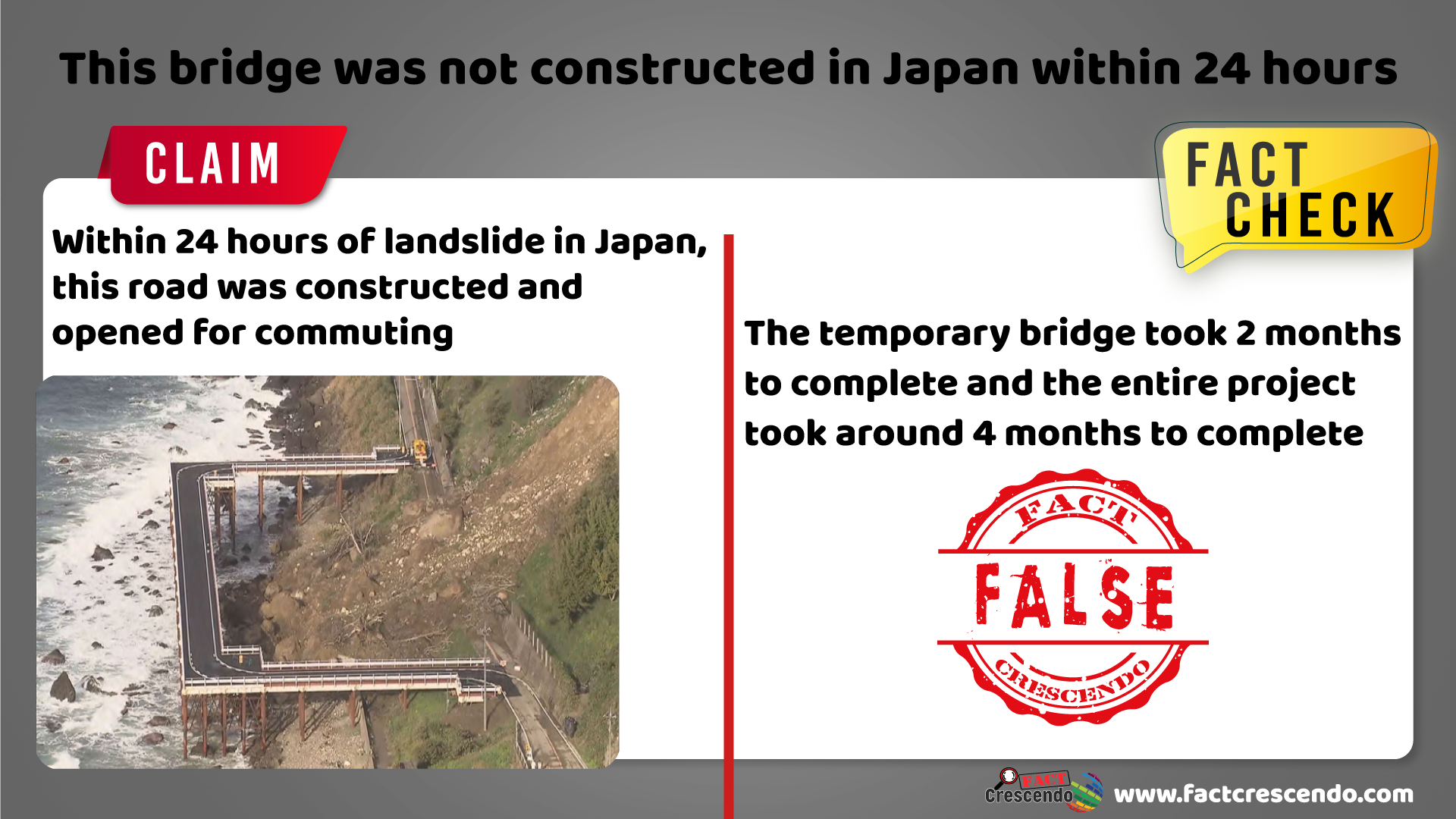 This bridge was not constructed in Japan within 24 hours - Fact Crescendo