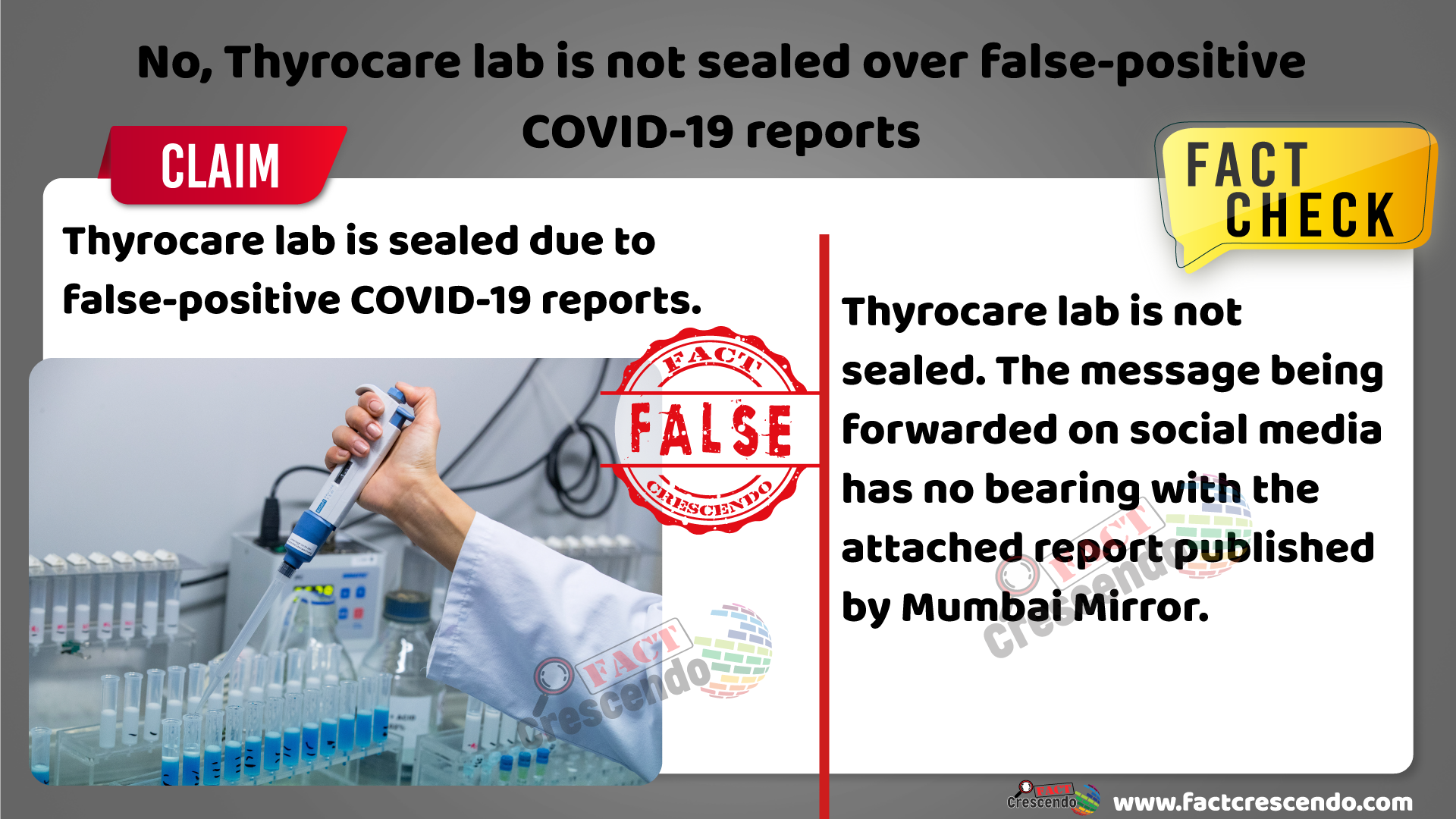 No, Thyrocare lab is not sealed over false-positive COVID-19 reports ...