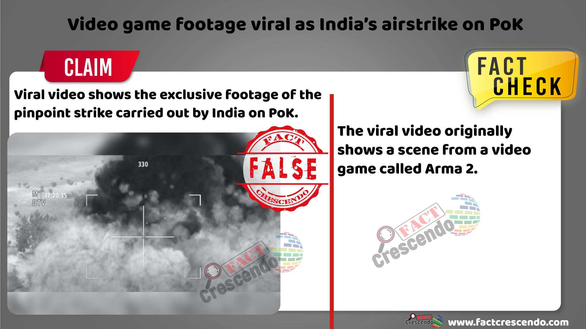 Video game footage viral as India’s airstrike on PoK - Fact Crescendo