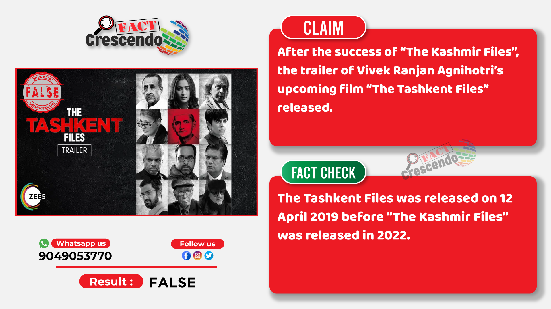 The Tashkent Files is not Vivek Agnihotri’s upcoming movie… - Fact ...