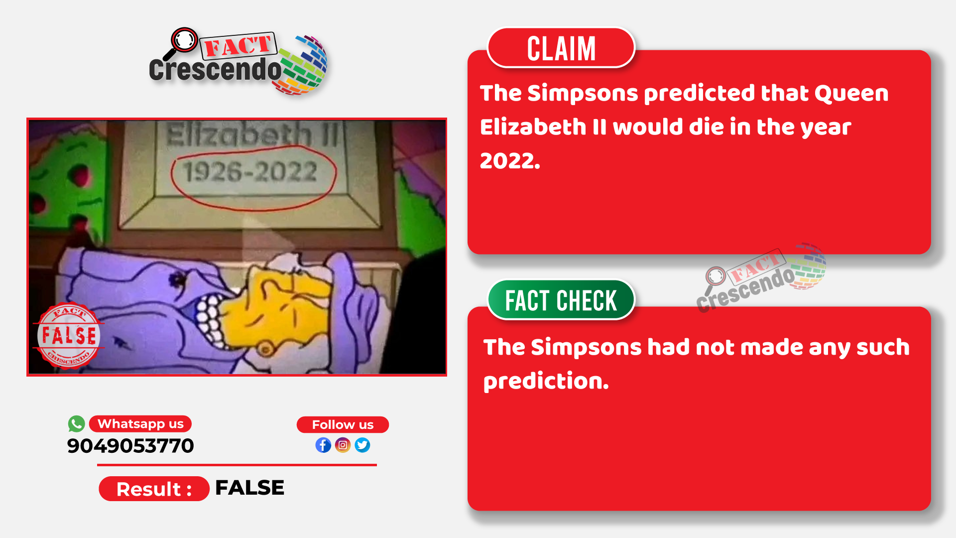 The Simpsons Did Not Predict Queen Elizabeth’s Death Year in One of ...