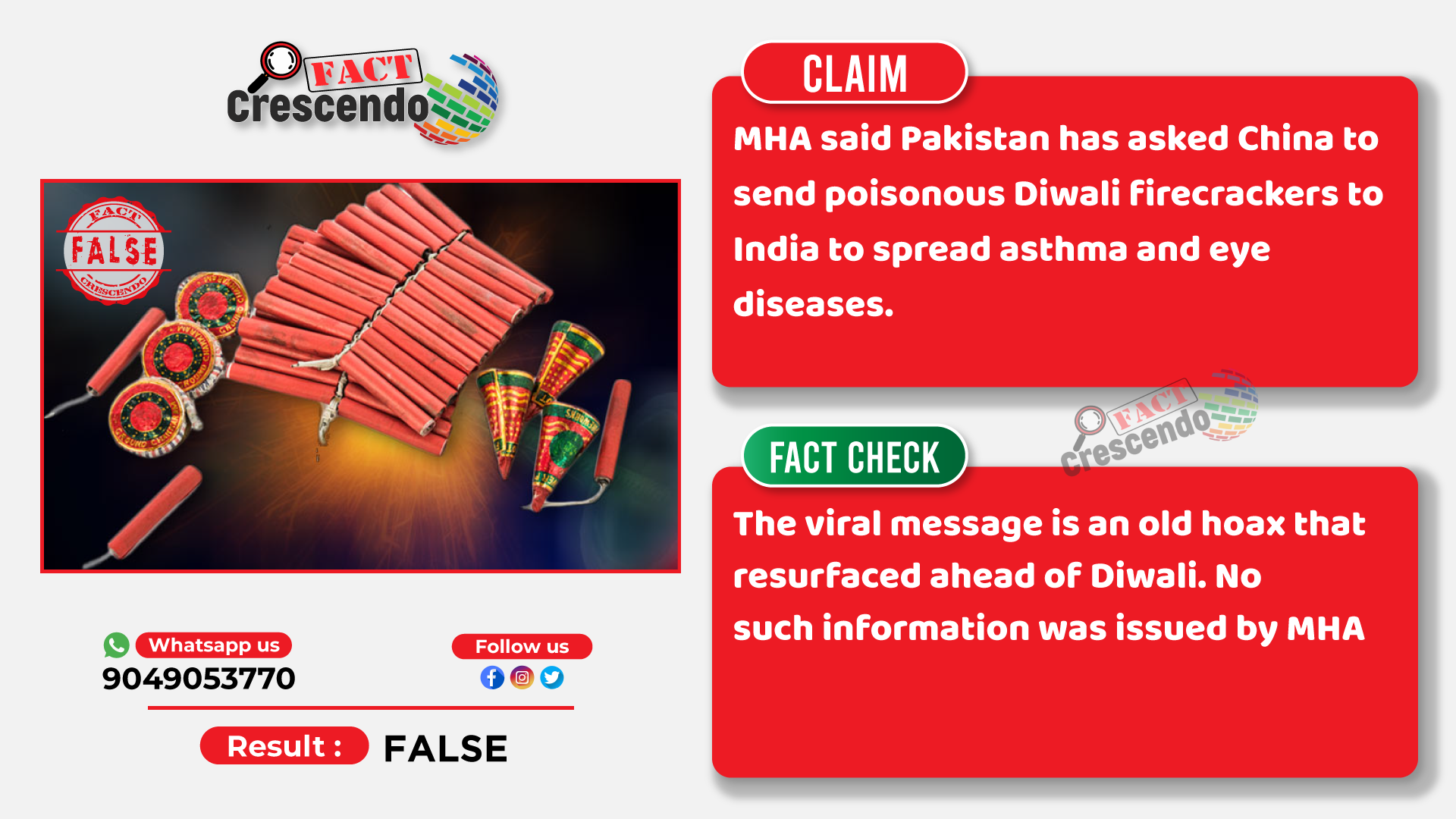 Fake MHA Notice Against Pakistan Sponsored Chinese Firecrackers Went ...