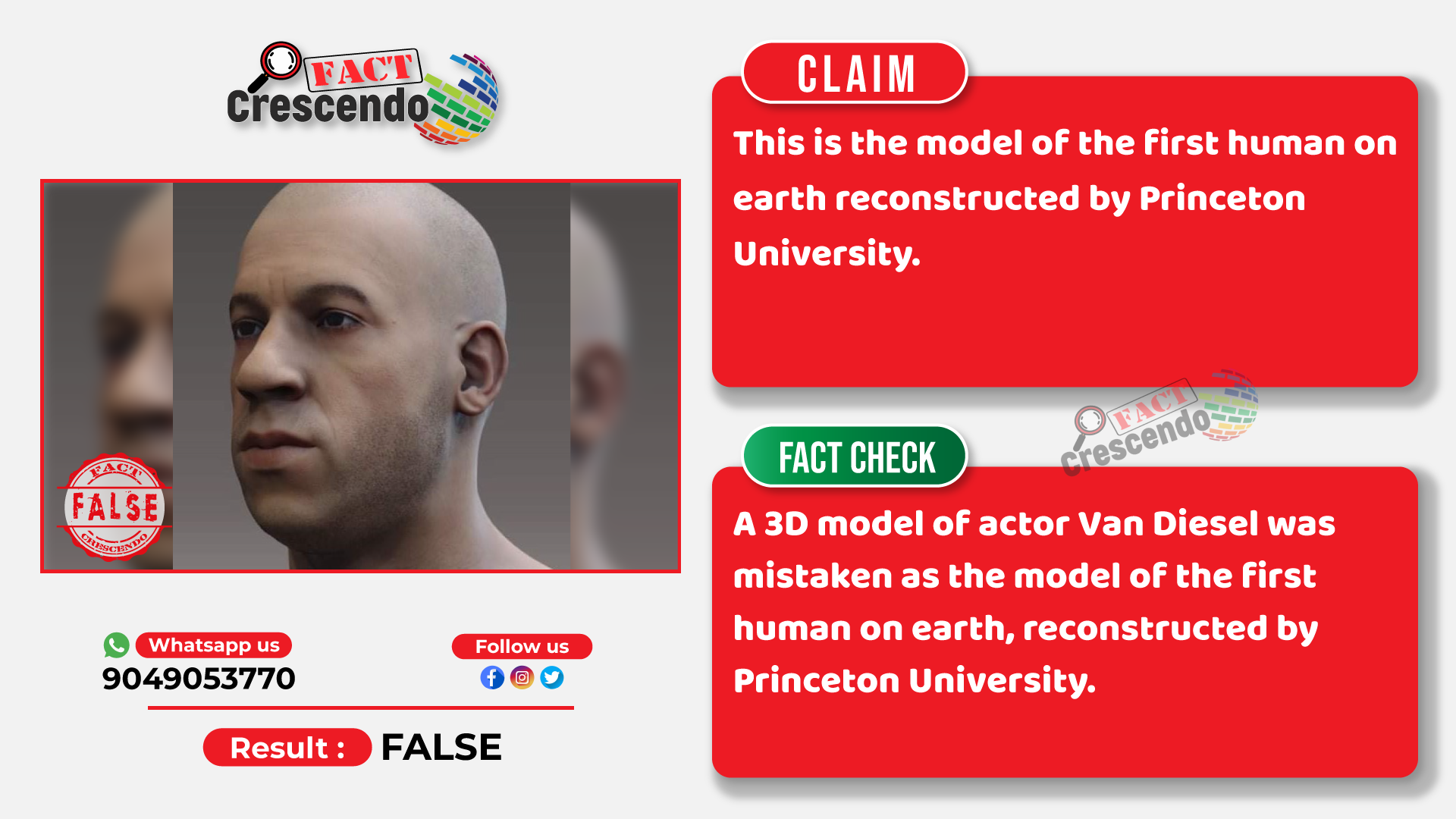 No. This is not the 3D model of the first human Adam. Know the Truth ...