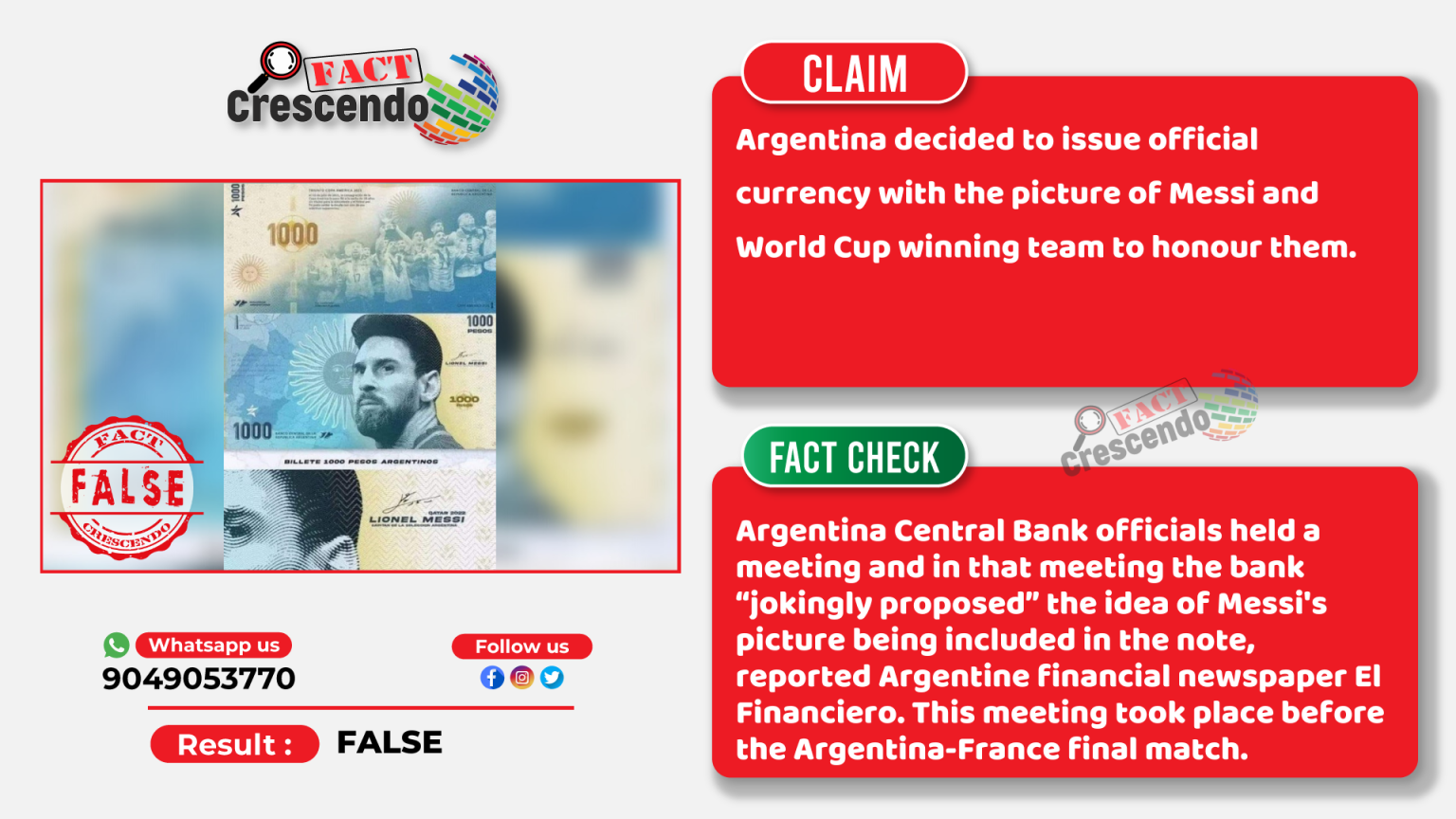 Has Argentina issues Messi’s face on Argentine Currency? - Fact Crescendo