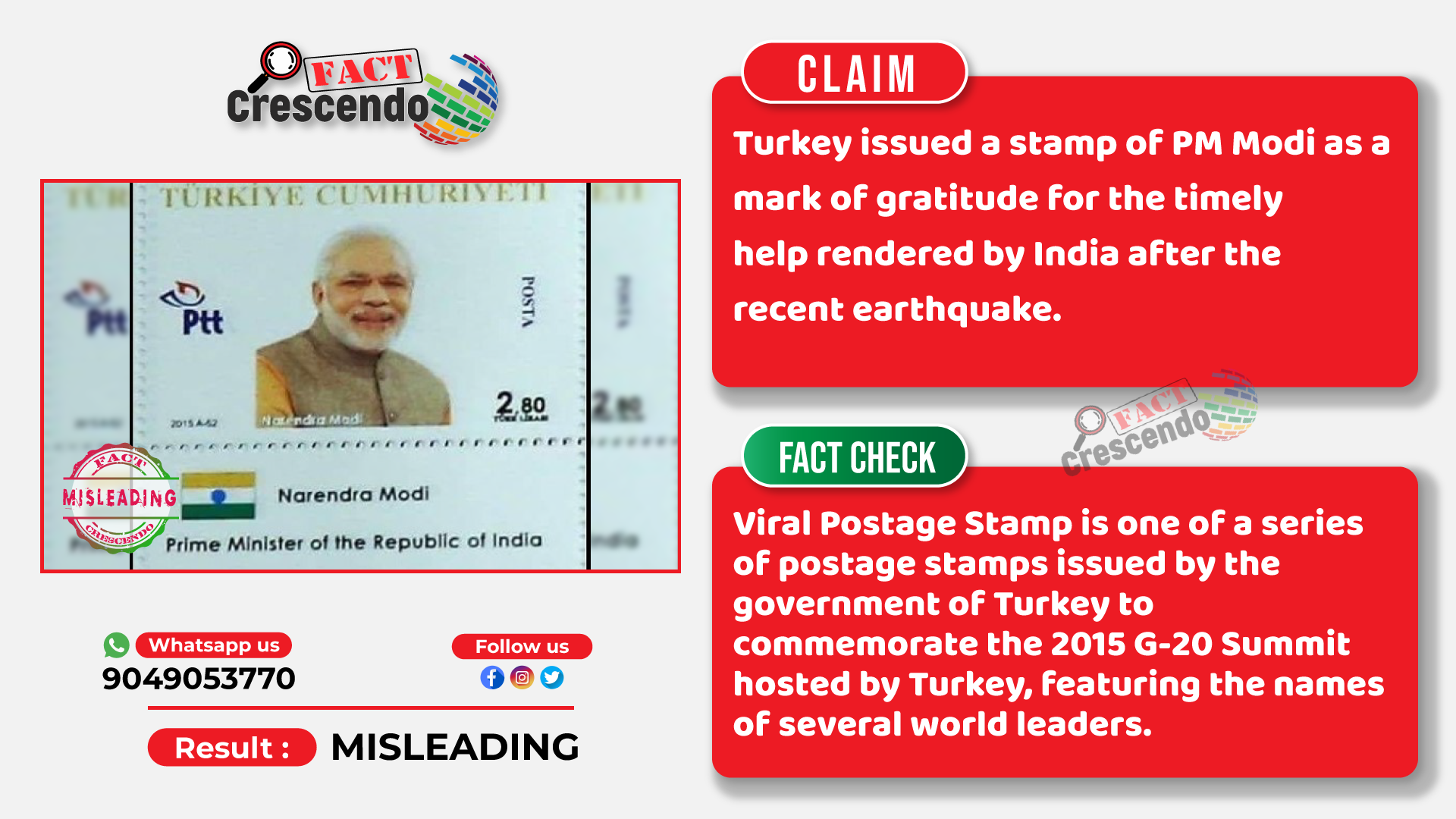 Postage stamp of PM Modi issued by Turkey government is viral with ...