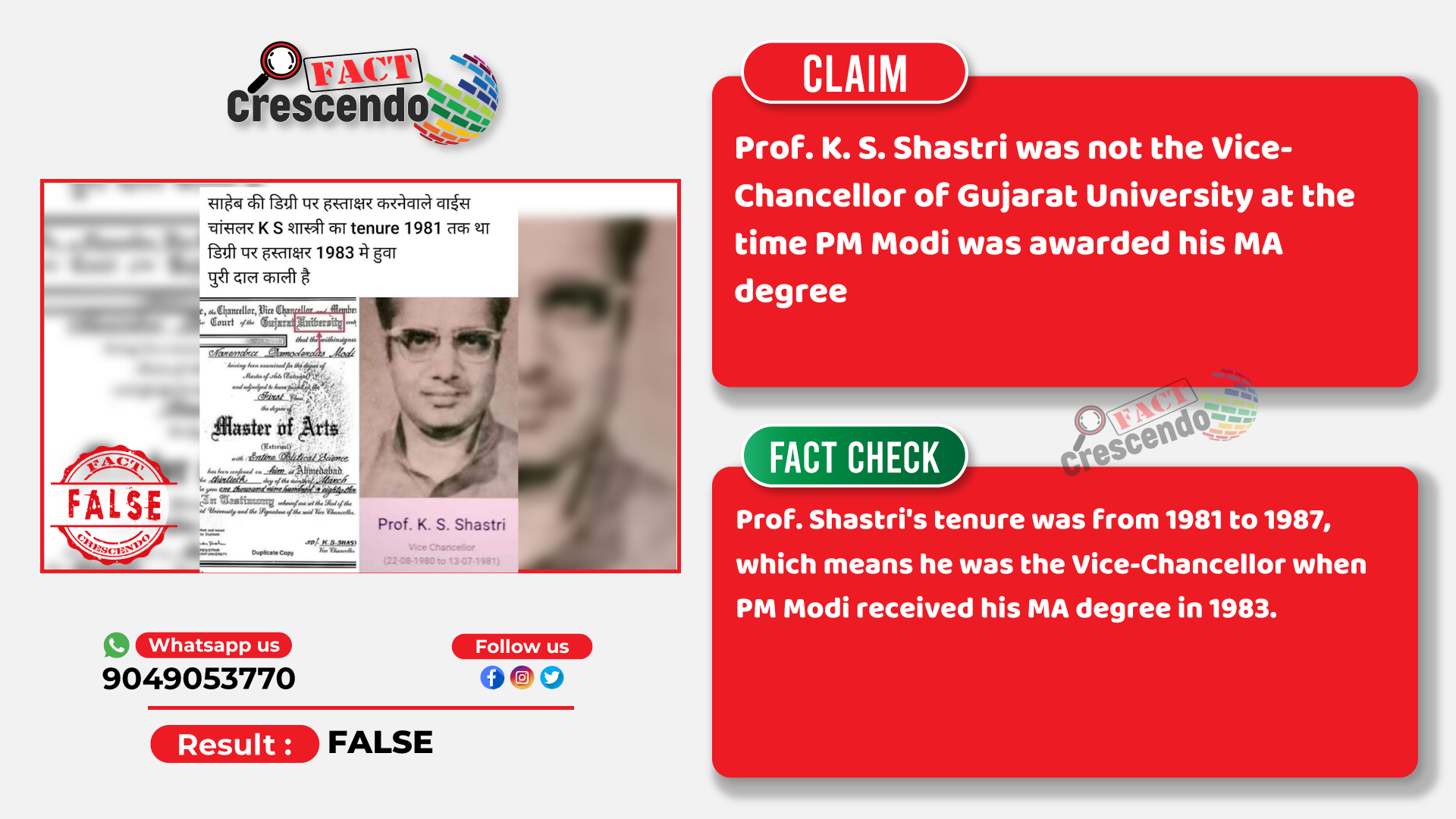 Was K. S. Shastri Vice Chancellor when PM Modi Awarded MA Degree ...