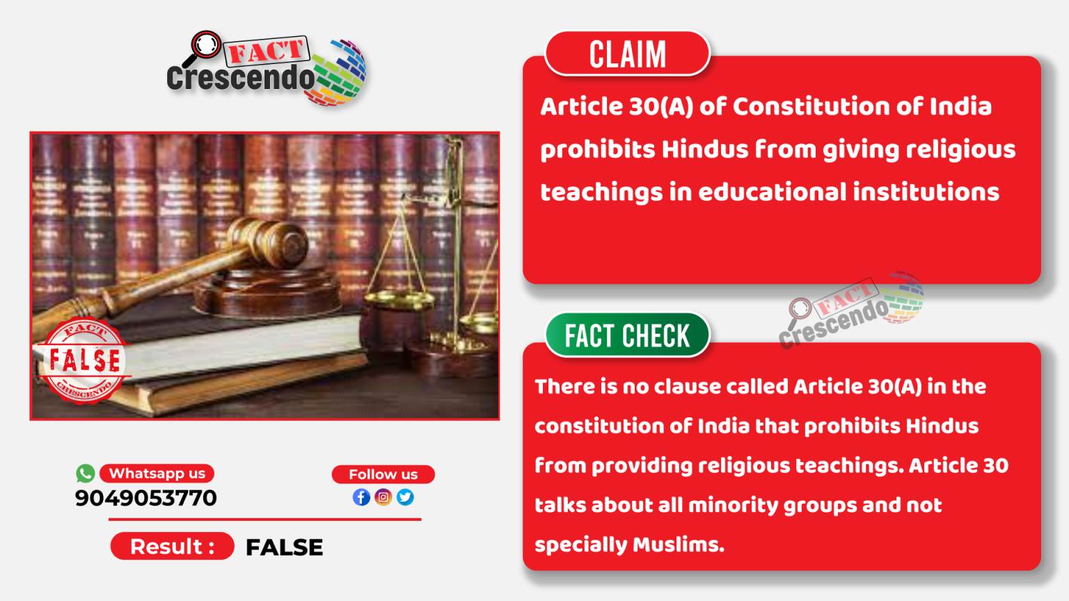 Does Article 30(A) of Constitution of India prohibits Hindus from ...