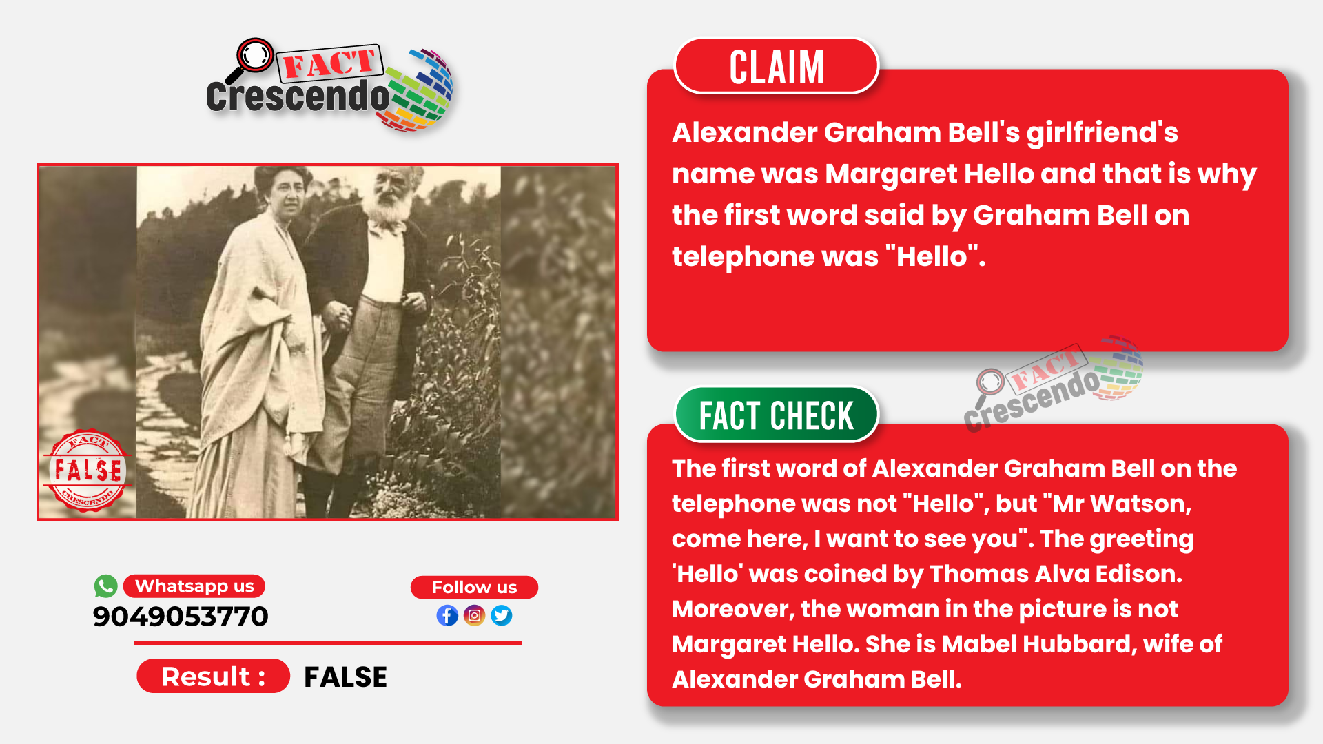 Is The Origin Of "Hello" Related To Graham Bell's Girlfriend? Here's ...