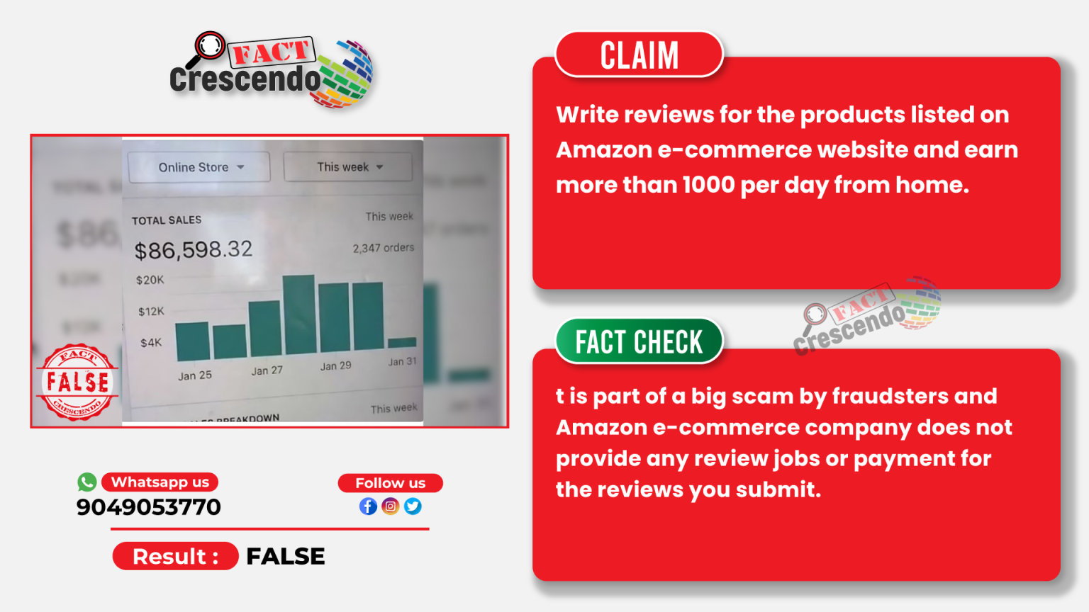 Beware of Amazon Review Scam; Amazon does not Pay for Product Reviews ...