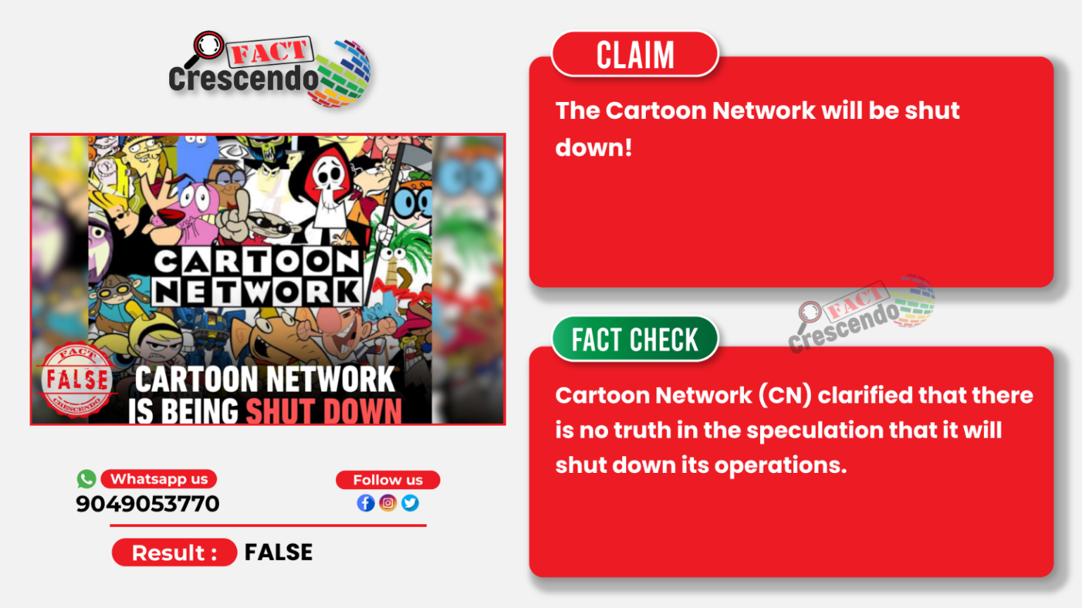 Find Out The Truth Behind the Rumors of Cartoon Network Shutting Down ...