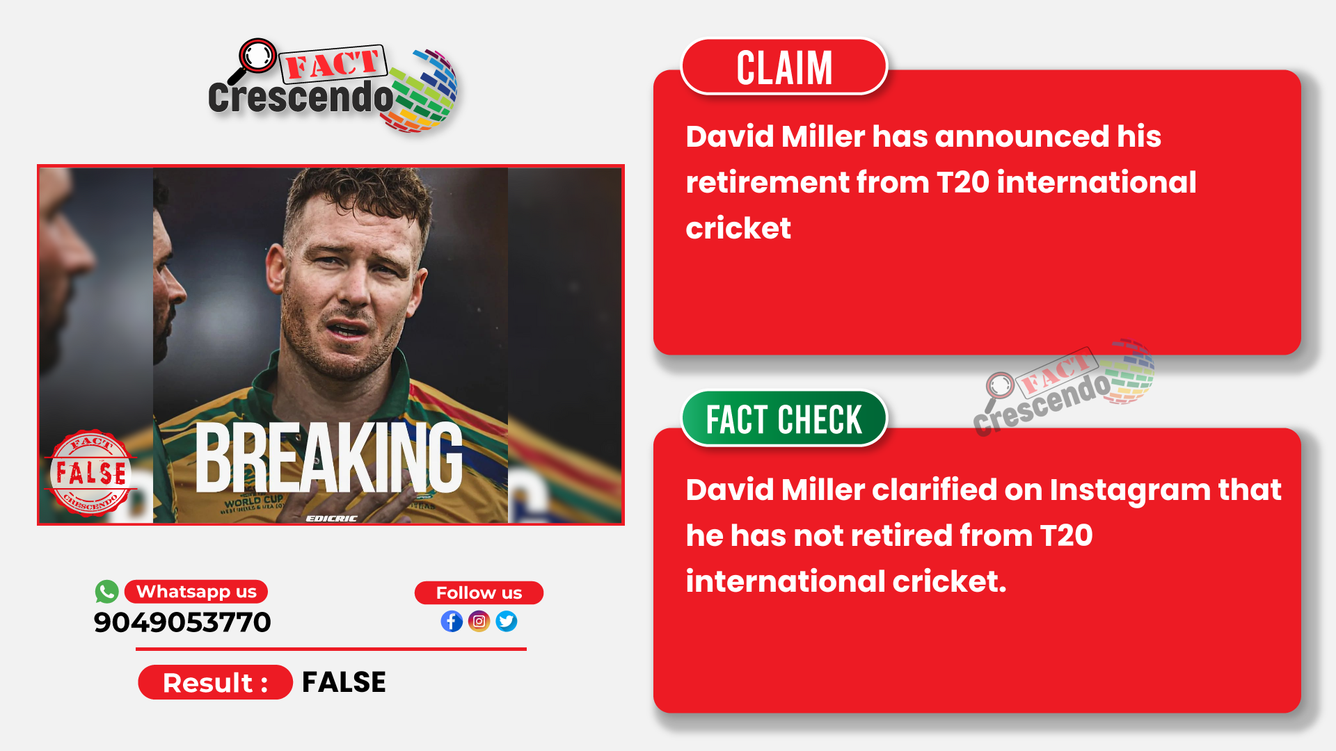 David Miller has announced his retirement from T20 international ...