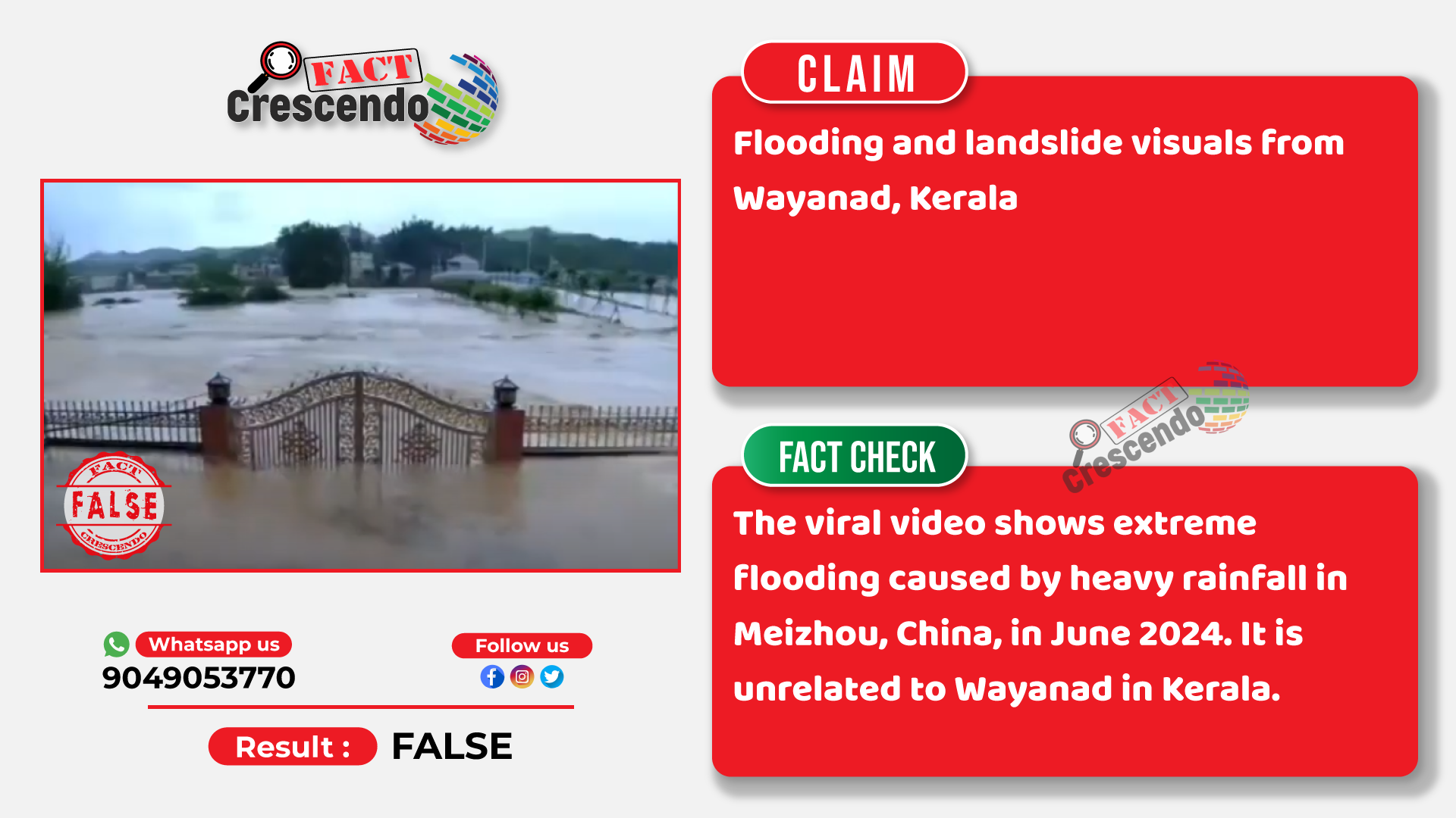 This viral flood video is from China, not Wayanad, Kerala. - Fact Crescendo