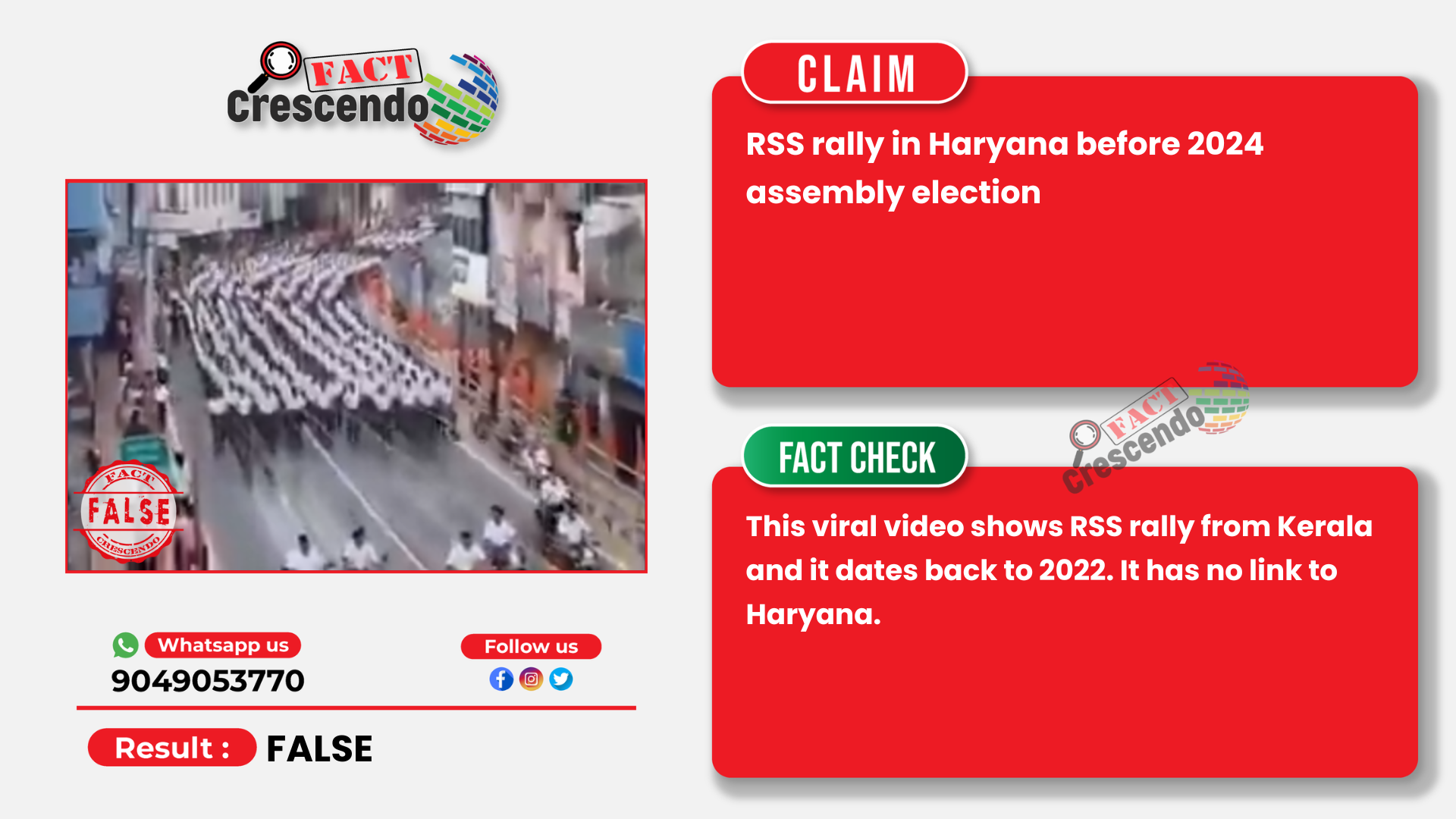 An old video of RSS rally from Kerala goes viral as a recent video from ...