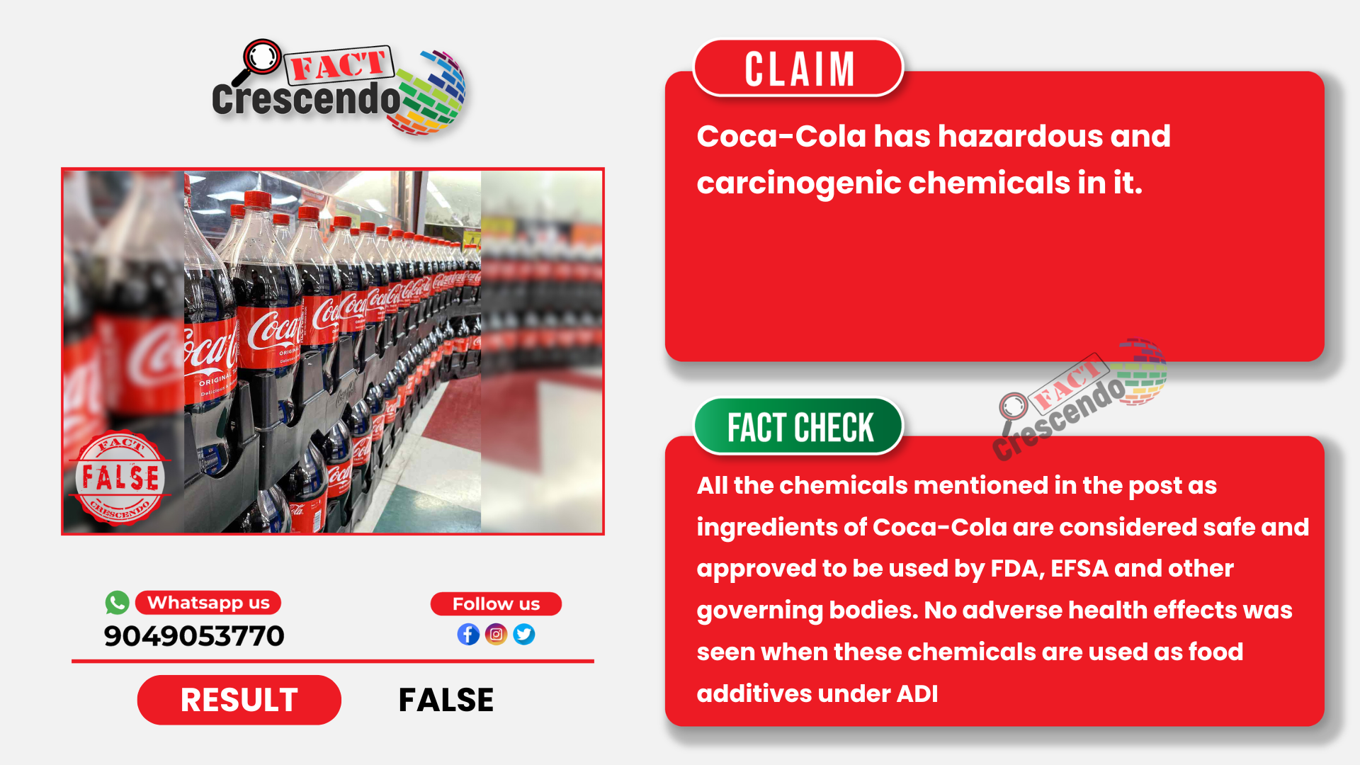 Fact Check: Viral Post Claiming Hazardous Ingredients in Coca-Cola ...