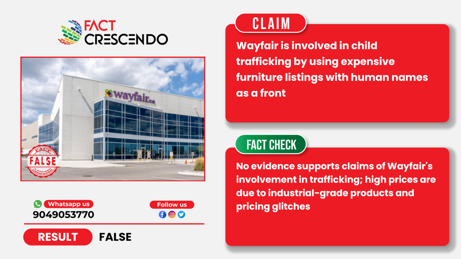 Wayfair's High-Priced Furniture Not Connected to Child Trafficking ...