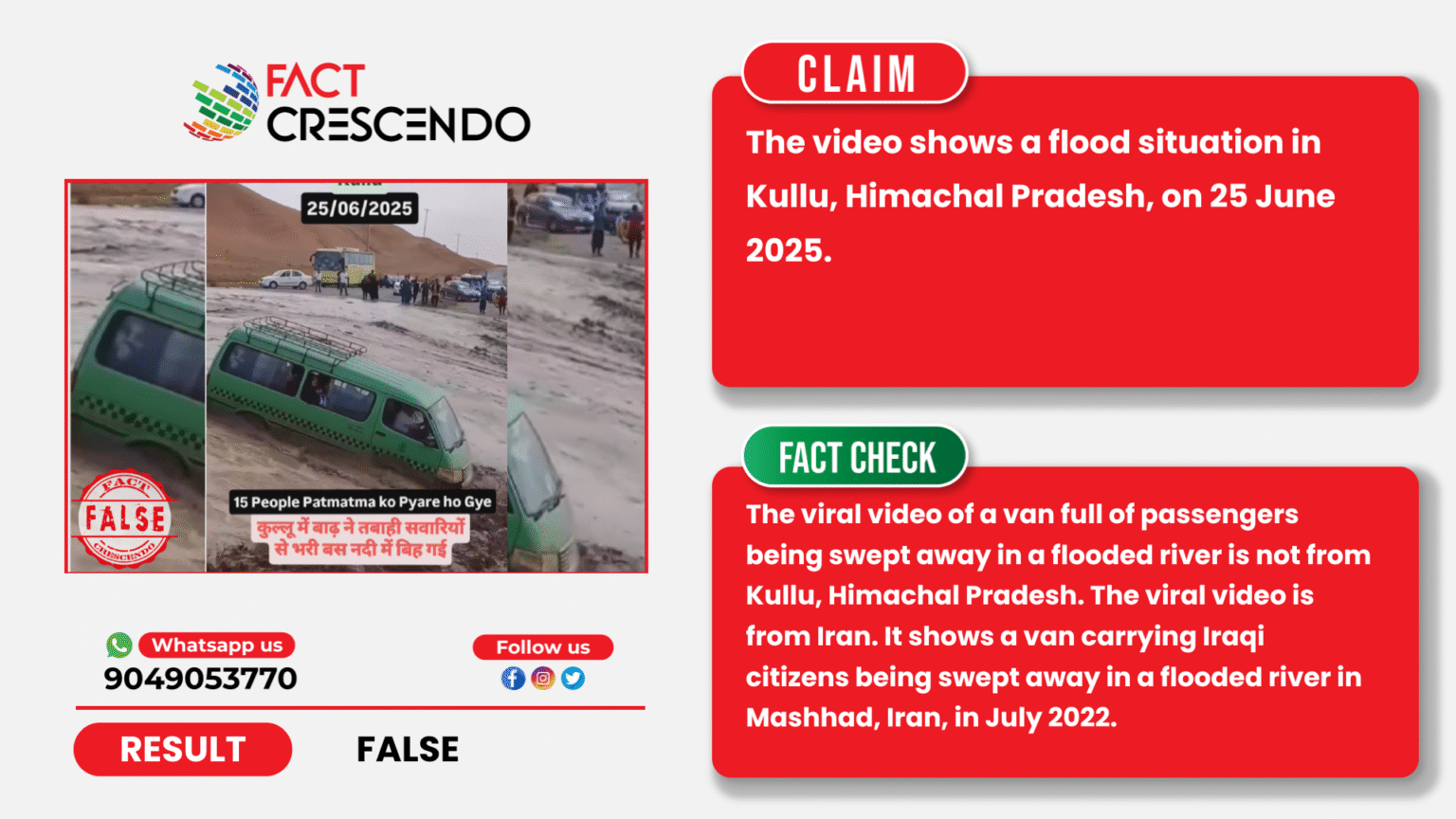 Old Video From Iran Going Viral As A Recent Flood Situation In Kullu ...