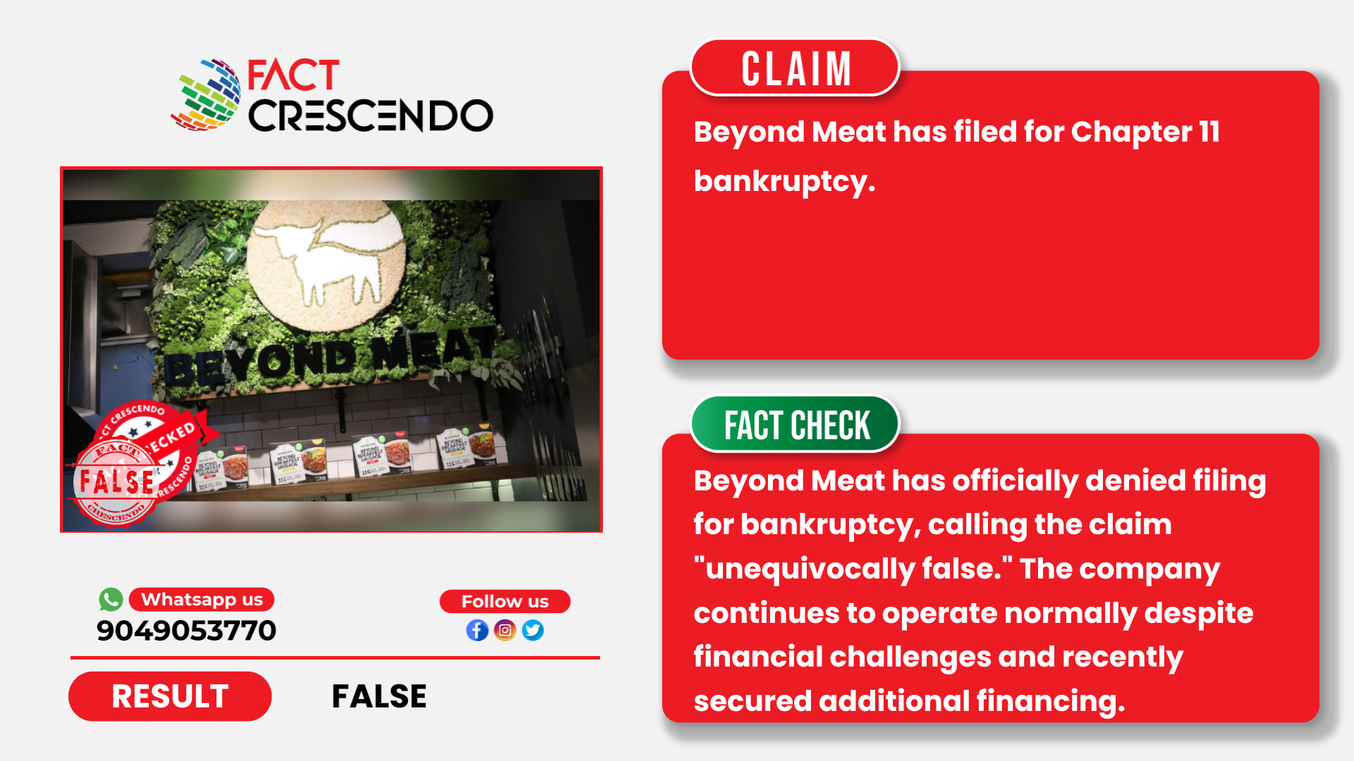 Beyond Meat has NOT filed for bankruptcy - Fact Crescendo