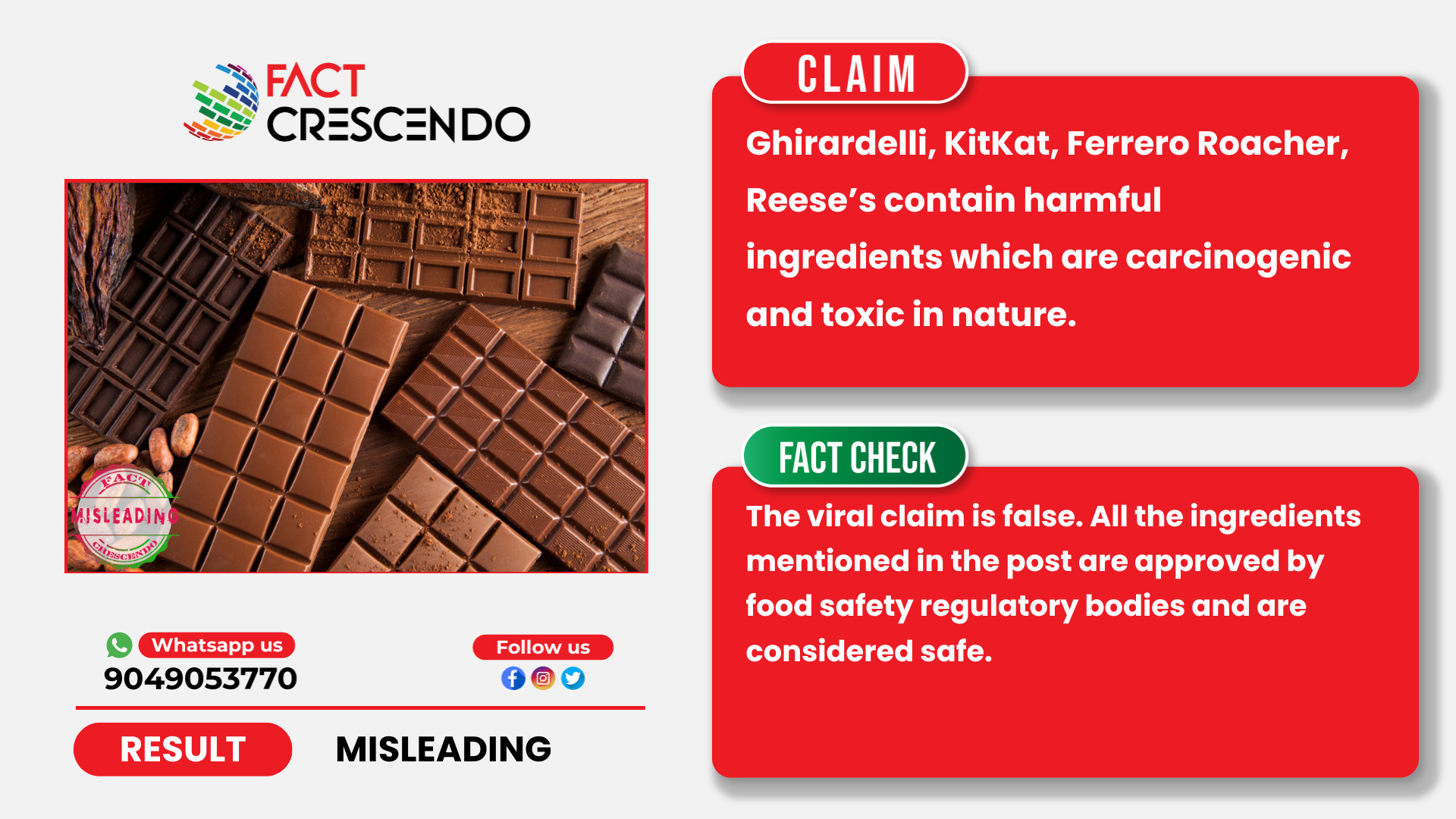 Ghirardelli, Ferrero Roacher, KitKat and Reese’s are unsafe for ...