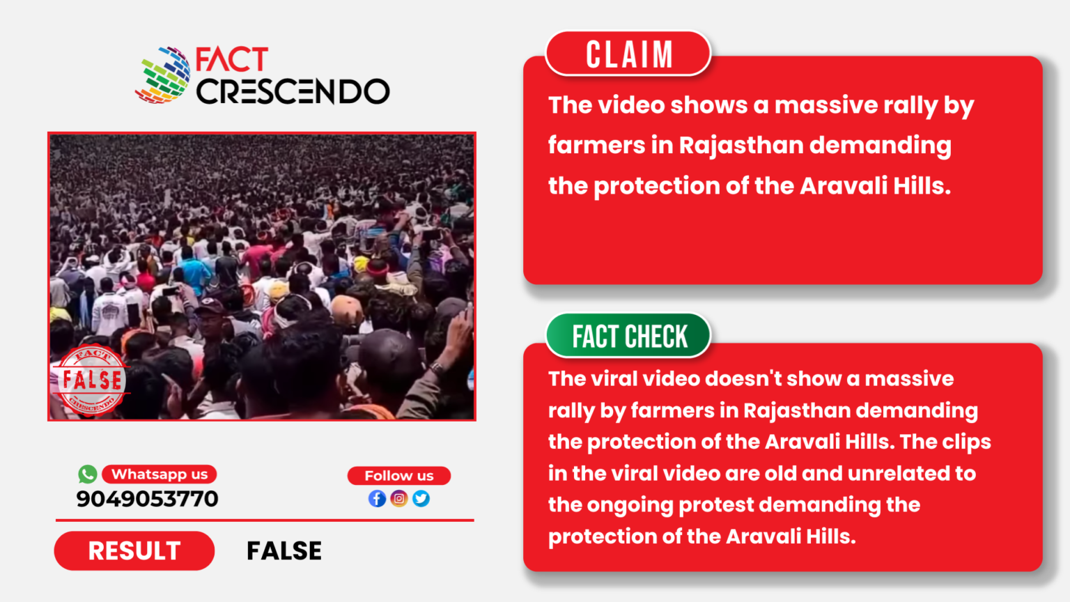 Old Unrelated Clips Shared Linking To The Aravali Hills Protest In ...