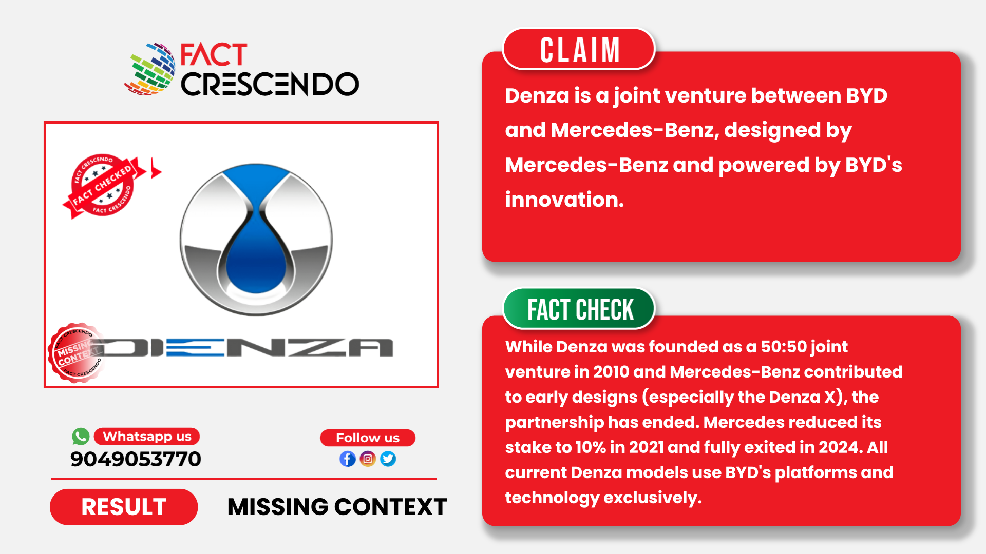 Denza's Mercedes-Benz Partnership Ended in 2024; Current Models Are BYD ...