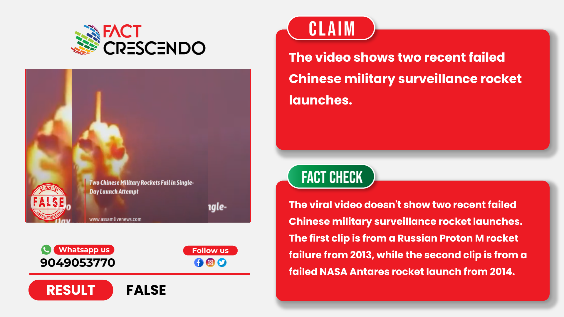 Old Unrelated Videos Shared As Failed Chinese Military Surveillance ...